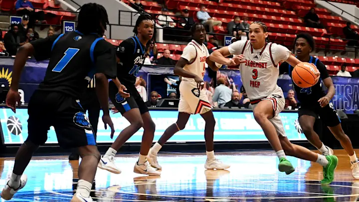 NBA Draft Hub - Big Board